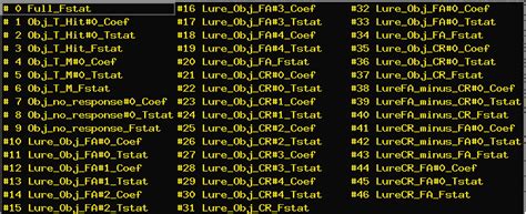 Question Regarding Tentzero Results Afni Message Board Afni Discuss