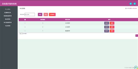 基于javassmmysql的自助医疗服务系统设计与实现 Csdn博客