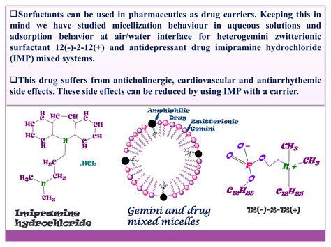 Self Association And Interaction Of Zwitterionic Surfactants With The Ppt