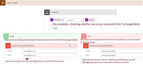 Exception Handling In Power Automate Using Try Catch Finally Scope In