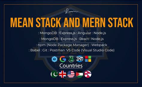 Mean Stack And Mern Stack Course Ideo College