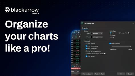 how to customize your charts youtube