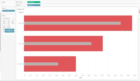 How To Create A Dynamic Bar In Bar Chart The Data Babe