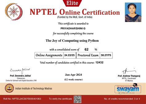 Priya Prakasam On Linkedin Nptel Python Elitecertificate Professionaldevelopment Education