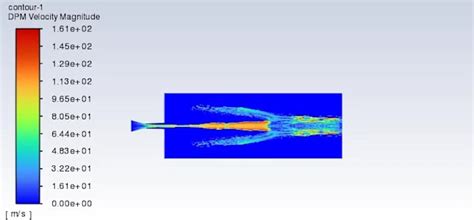Do Cfd And Fea Analysis Using Ansys Openfoam And Solidworks By Kalindu115 Fiverr