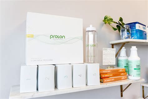 Types Of Intermittent Fasting Viva Wellness