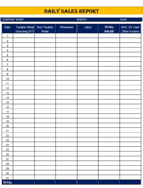 Daily Sales Report Template Free Report Templates Artofit