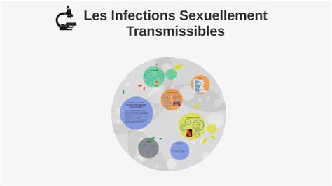 Les Infections Sexuellement Transmissibles By Joanne Razafimanana On Prezi