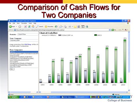 ppt software to create xbrl instance documents powerpoint