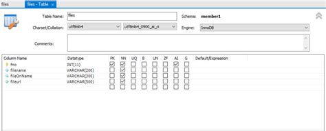 스프링 부트 And Jpa And Mysql And Jsp 파일이미지업로드 승히의 뾰러롱 스프링 부트 And Jpa And Mysql And Jsp 파일이미지업로드 승히의 뾰러롱