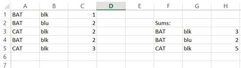 Excel Based On Two Matching Columns Id Like To Sum The Third Based
