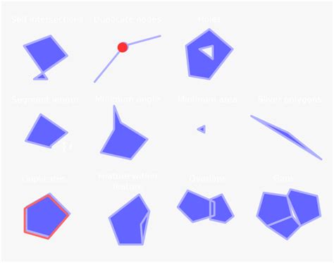 Imagesgeometry Checker Scheme Geometry Checker Qgis Hd Png Download Kindpng