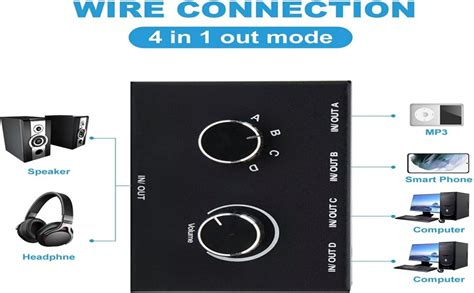 Av Access 4 Port Audio Switcher 35mm Stereo Aux Audio Selector And Splitter