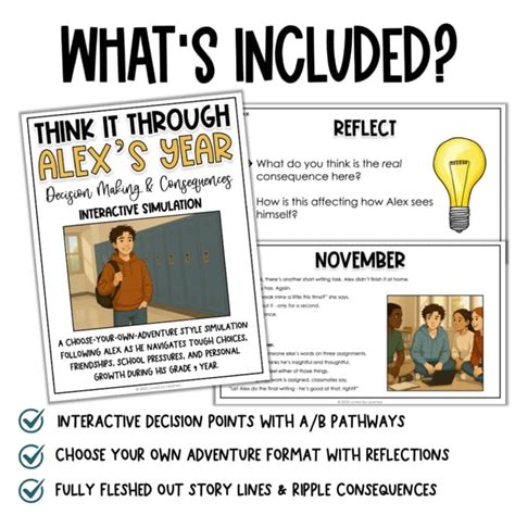 Decision Making And Consequences Interactive Simulation Sel Activity Gr 7 10
