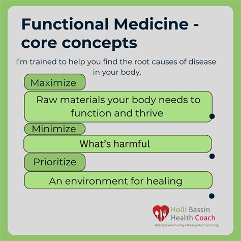 Holli Is Amazing I Did A Detox Workshop With Her And I Learned So Much Elaine Freitas