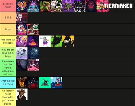 Lapfox Aliases Tier List Community Rankings Tiermaker