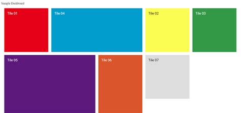 fire ice david pallmann s technology blog an angularjs dashboard