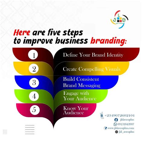 Jld Aveo Ventures On Linkedin Brandidentity Ict Designinspiration