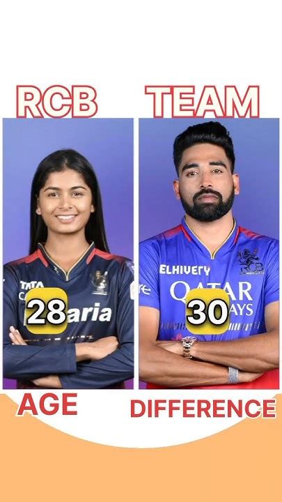 Rcb Woman And Men Team And Age Diffrence Love Team