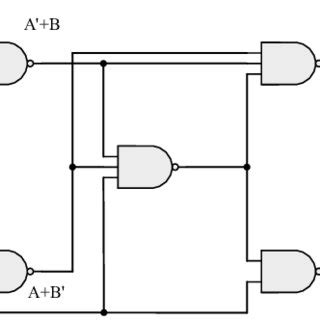 Signal Generation Logic Circuit Download Scientific Diagram