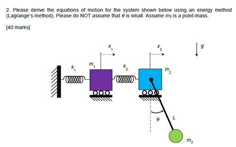 Solved 2 Please Derive The Equations Of Motion For The