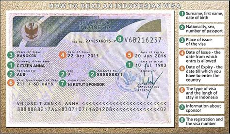 Contoh Surat Permohonan Itas Kitas Dari Sponsor Surat Permohonan Desain Contoh Surat Xkn2mbnv8g