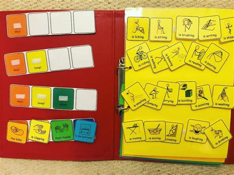 Pin On Colourful Semantics