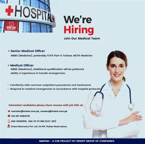 Rida Aslam On Linkedin Hiring Mmfmhhiring Hiring Mbbs Medical Medicalofficer