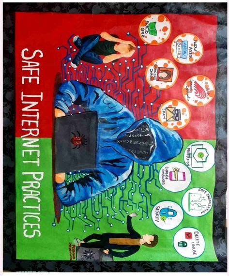 Poster About Online Safety And Security