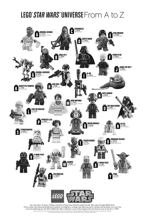 32 New Lego Star Wars Sets And A Poster Of Facts All Fans Should Know