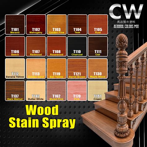 Gloss Timber Finish Spray Wood Varnish Wood Stain Shellac Lacquer Syelek Kayu Aerosol Spray Cat