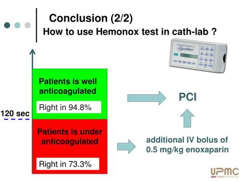 Ppt Enoxaparin Anticoagulation Monitoring In The Cath Lab Using A