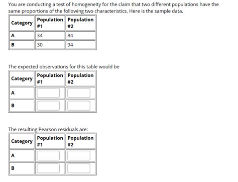 Solved You Intend To Conduct A Test Of Independence For A