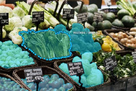 No1 Best Data Annotation Tools