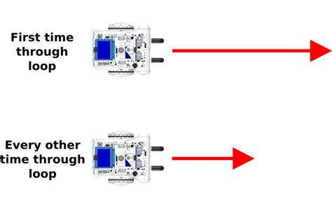Arcbotics Variables