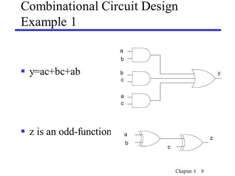 Outline Analysis Of Combinational Circuits Signed Number Arithmetic Ppt Video Online Download Outline Analysis Of Combinational Circuits Signed Number Arithmetic Ppt Video Online Download