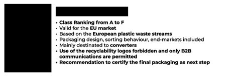 Recyclass Certifications