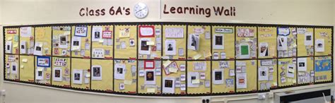 Mr Andrews Online Developing The Use Of Pupil Blogging Through The Use