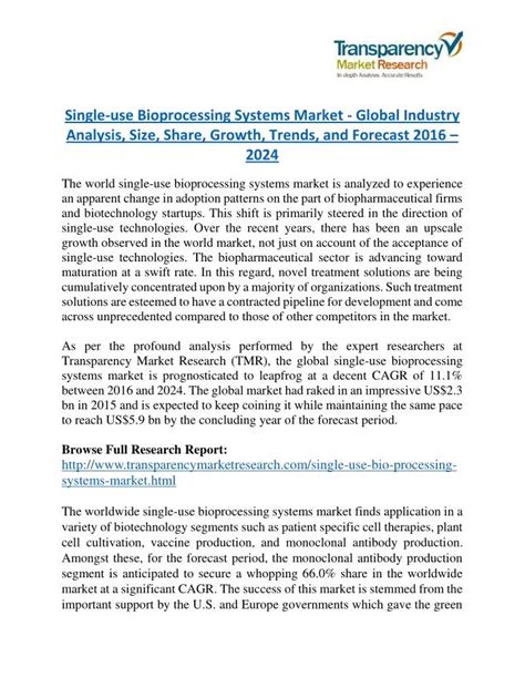 Ppt Single Use Bioprocessing Systems Market Positive Long Term Growth Outlook 2024