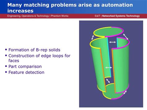 ppt solid modeling applications of the assignment problem powerpoint