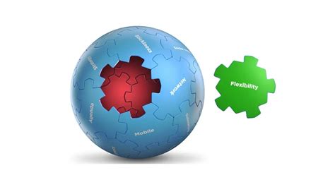 Mobility Vs Flexibility Understanding The Key Differences For Better