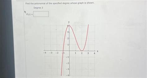 Solved Find The Polynomial Of The Specified Degree Whose