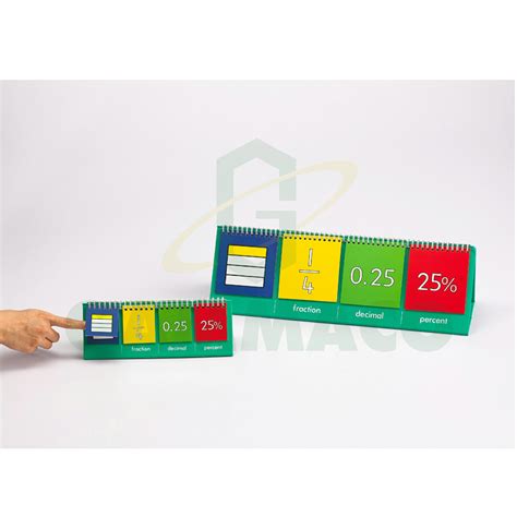 Fraction Flip Chart Demo Size1