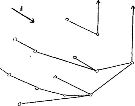 Figure 1 From New Methods For Computing Visibility Graphs Semantic