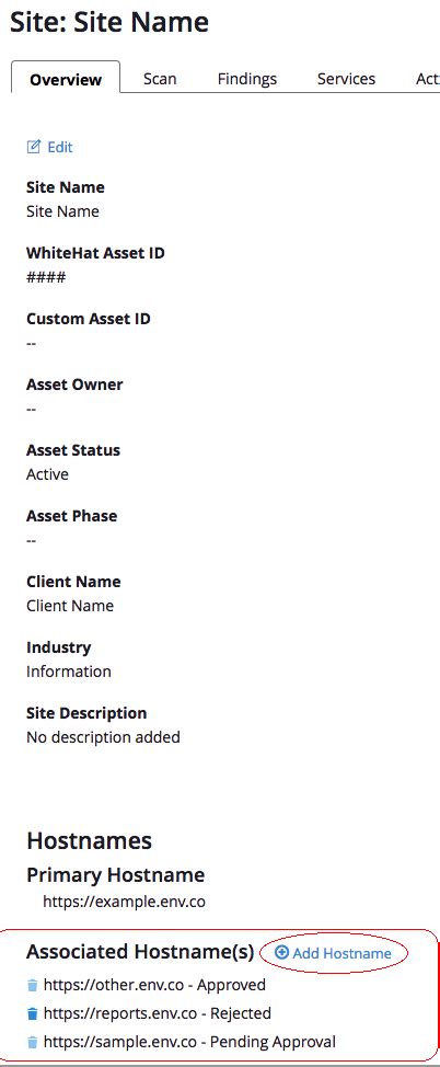 Adding Associated Hostnames To A Site Continuous Dynamic Docs