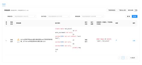 字段属性为not null时必须带default 默认值 Issue actiontech sqle GitHub