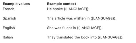 using custom models in tonic textual to redact sensitive values in free
