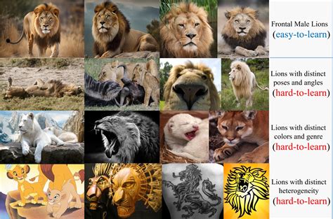 Neural Active Learning Beyond Bandits Ai Research Paper Details