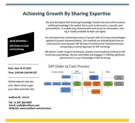 Under The Hood Of SAP Order To Cash Process And Archiving