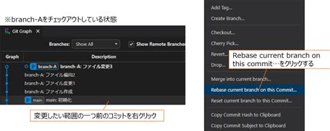 Vscodeでgitのrebaseを実施する方法|python Tech Vscodeでgitのrebaseを実施する方法|python Tech